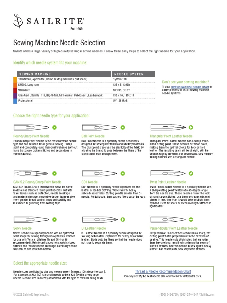 Needle Selection Guide | PDF | Sewing | Sewing Needle