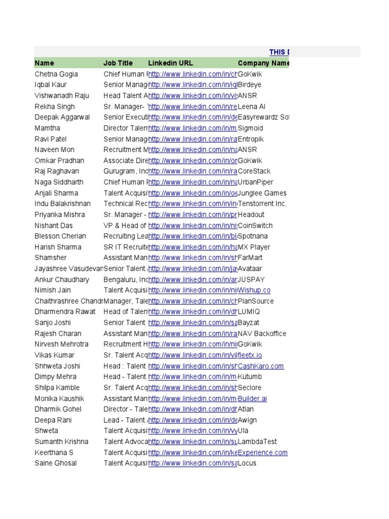 Talent Acquisition Database Overview | PDF