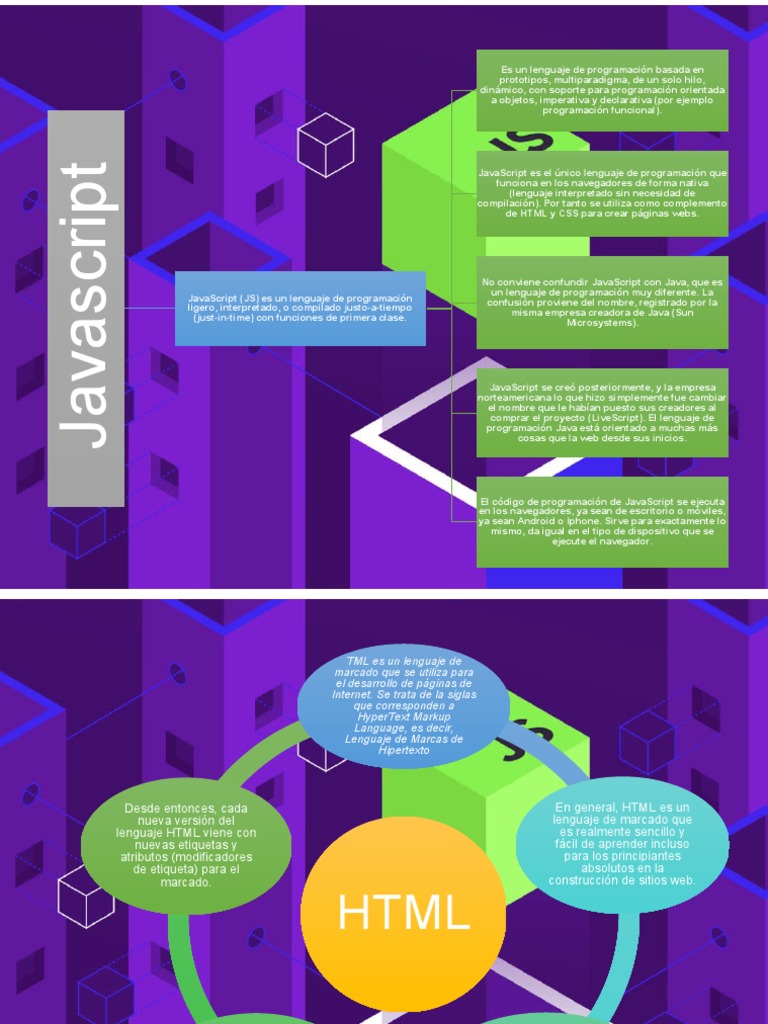 2.3. Desarrollo en Aplicaciones de Internet. | PDF | HTML | Script Java
