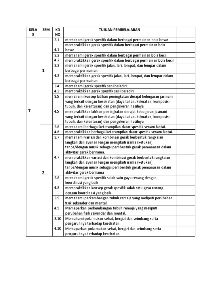 TP PJOK Kelas 7,8, Dan 9 | PDF | Olahraga & Rekreasi