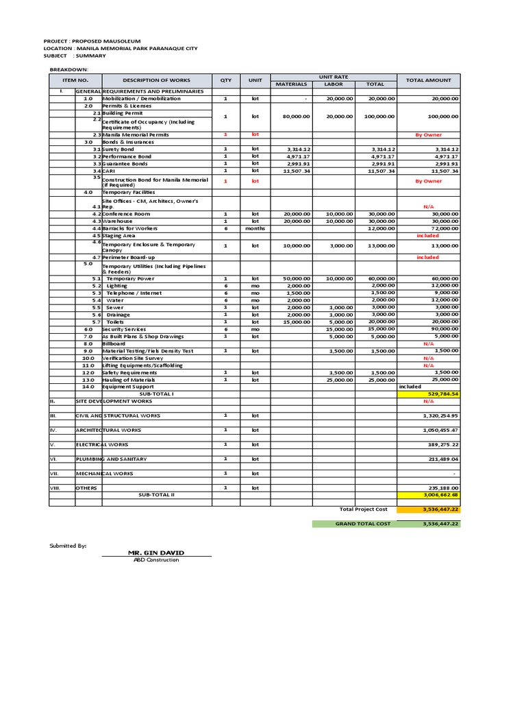 BOM For Munisipyo | PDF | Window | Plumbing