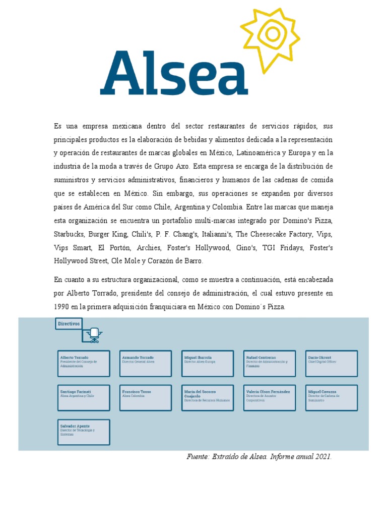 ALSEA | PDF | Economias