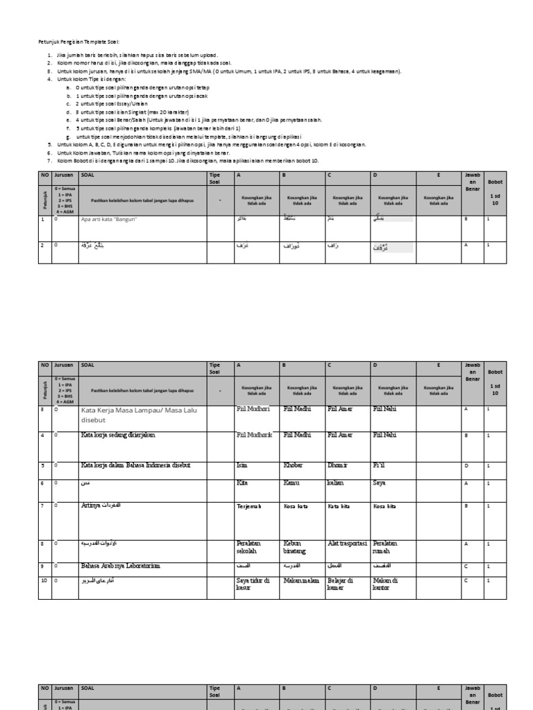 template-SAS Genap | PDF