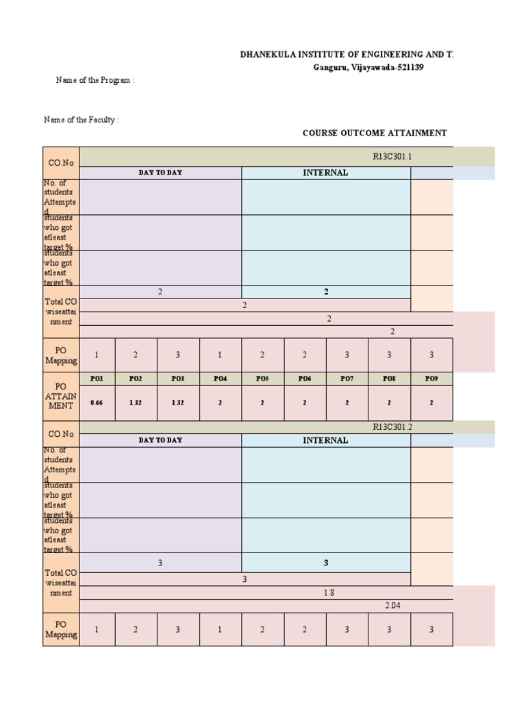 Course Outcome Attainment Report | PDF | Engineering | Science