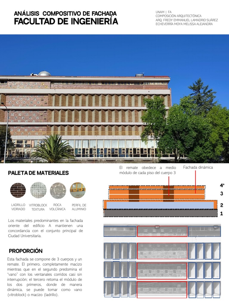 Analisis de Fachada | PDF