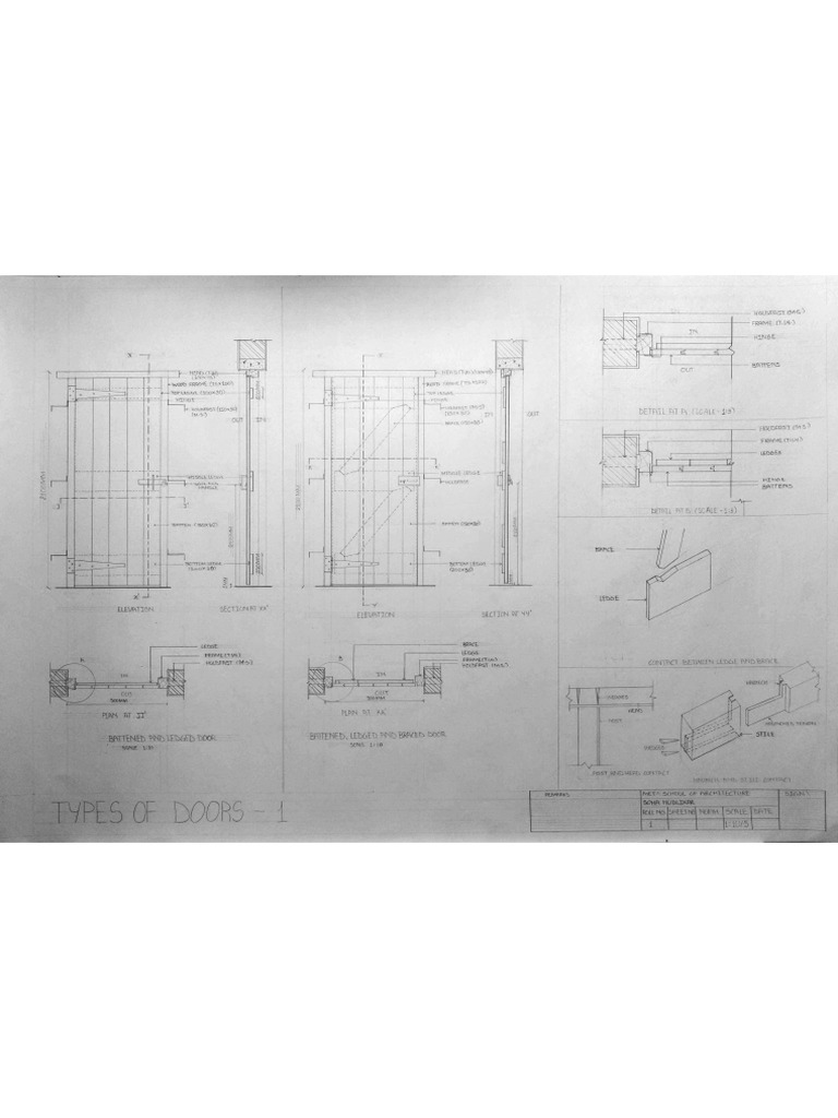 SH - BCM - Sheets | PDF
