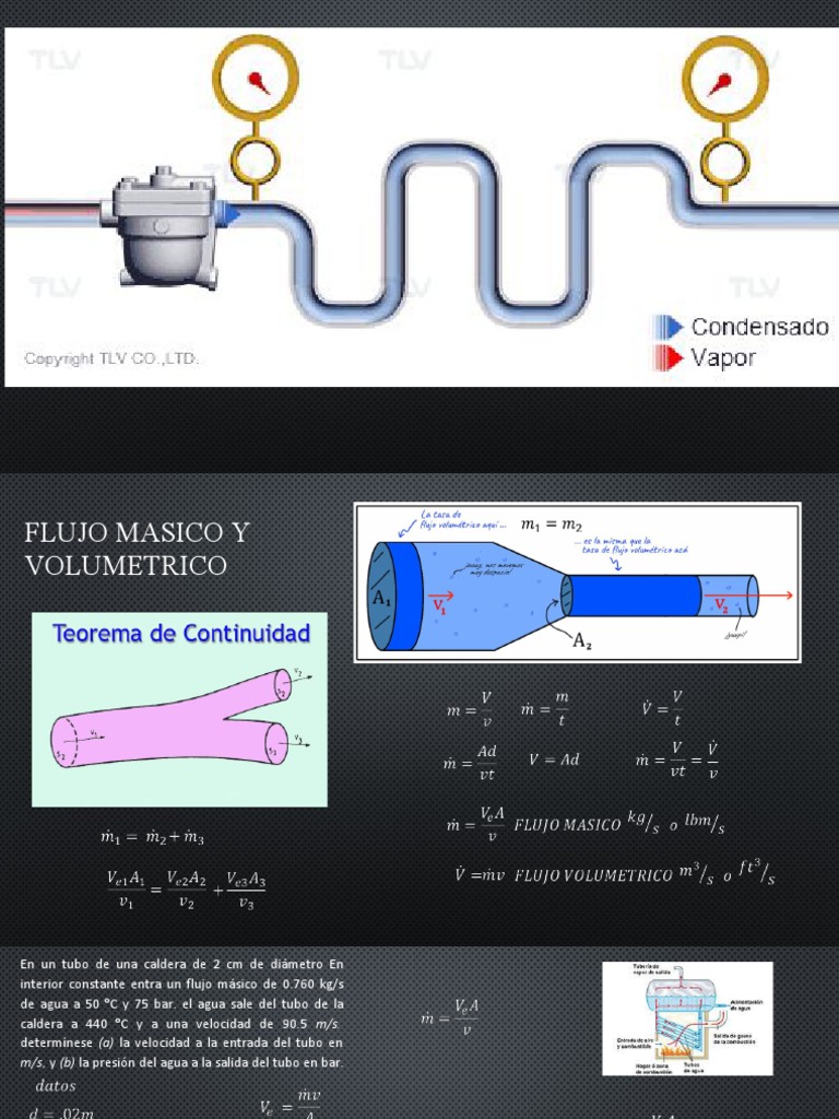 Flujo Masico | PDF | Presión | Caldera