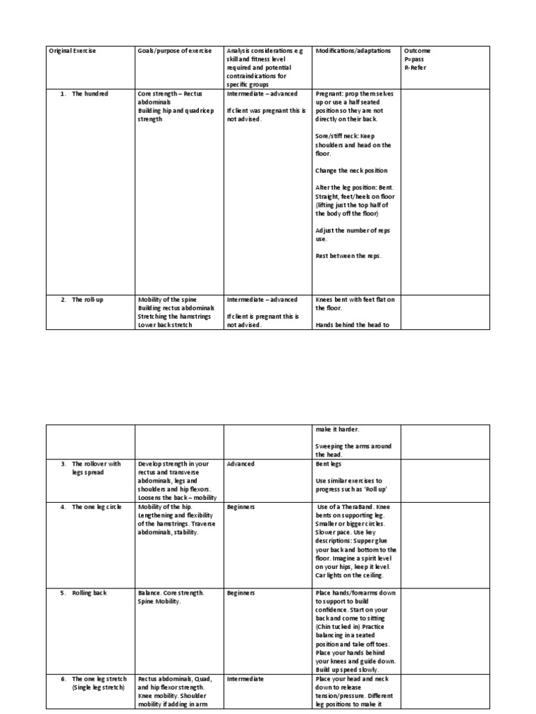 34 Pilates Exercises | PDF | Musculoskeletal System | Limbs (Anatomy)
