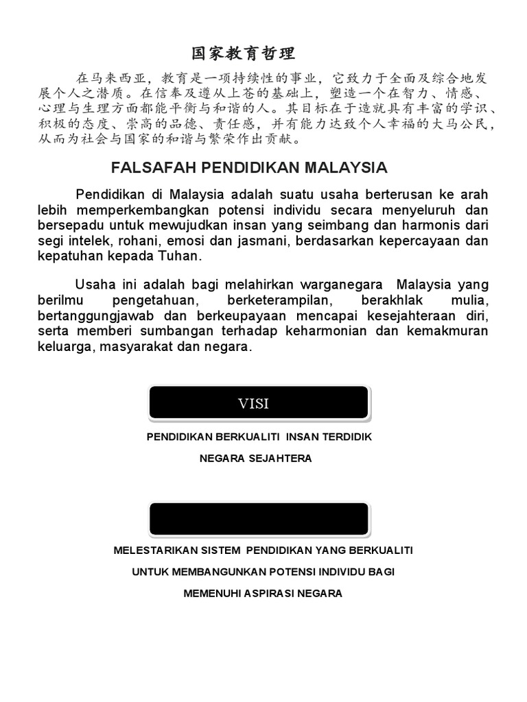 2.falsafah Pendidikan | PDF
