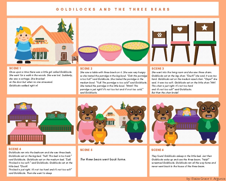 Salmon and White Six-Panel Storyboard | PDF | Goldilocks And The Three ...