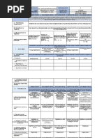 DLL - Filipino 9 - Parabula | PDF
