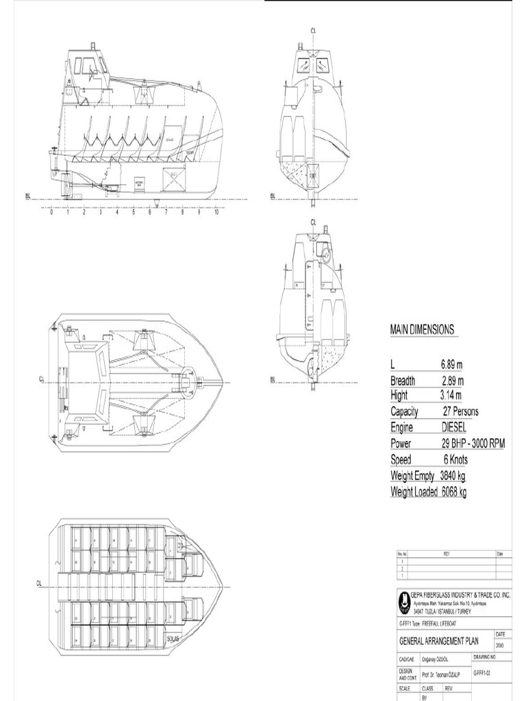 Gepa Freefall - Lifeboats - G FFF 1 | PDF