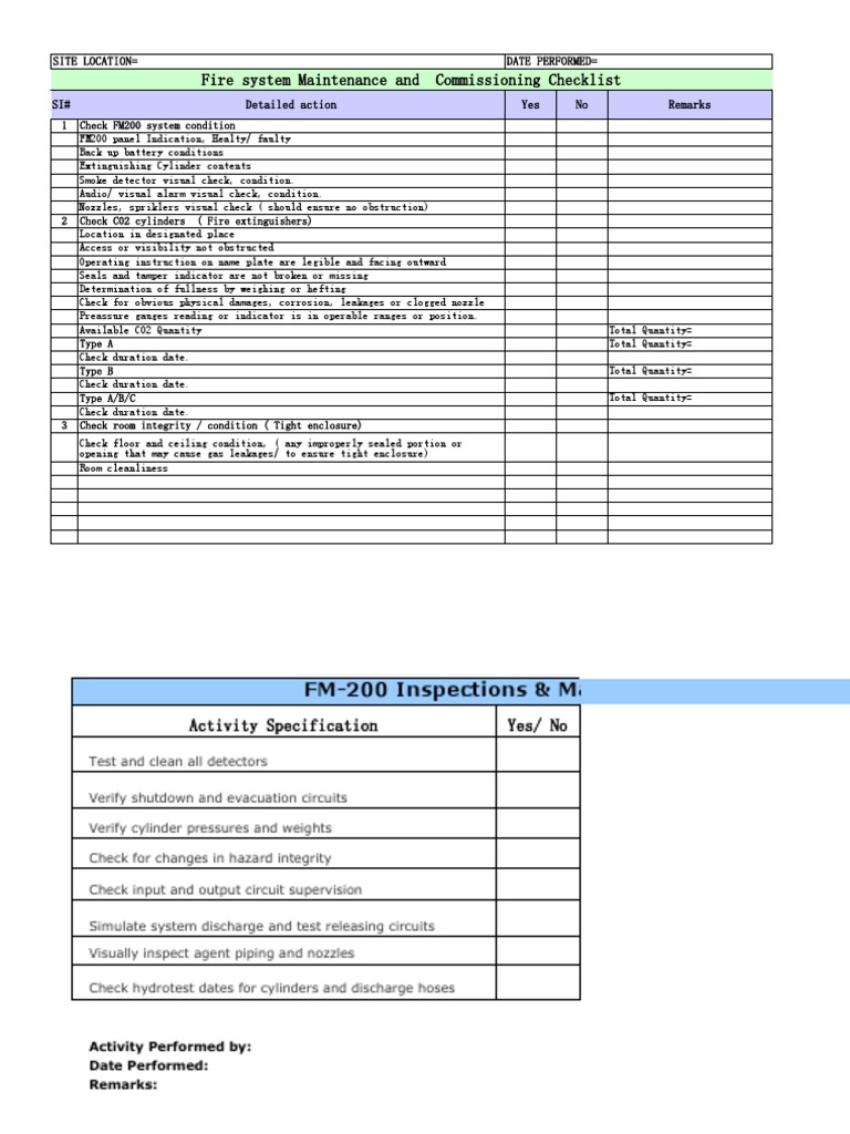 Fire Check List | PDF | Fire Sprinkler System | Manufactured Goods
