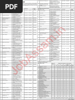 PNU ETEEAP Guidelines v2024 | PDF | Bachelor's Degree | University And College Admission