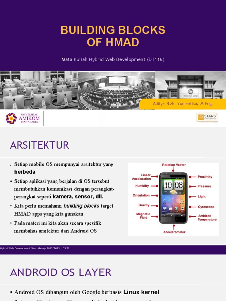 Pertemuan 4 - Building Blocks of HMAD | PDF | Seni | Teknologi & Rekayasa