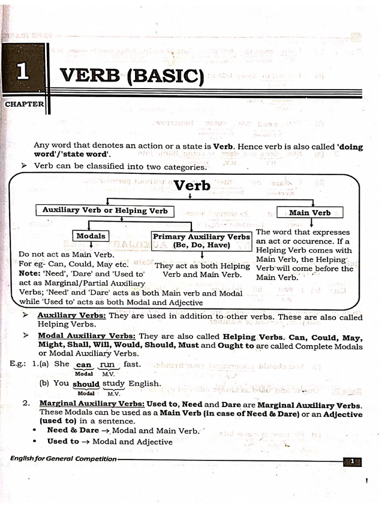 Verb PDF | PDF