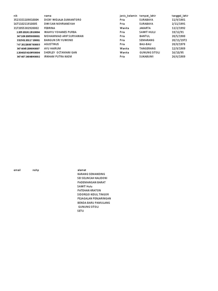 Best Argo Besok | PDF