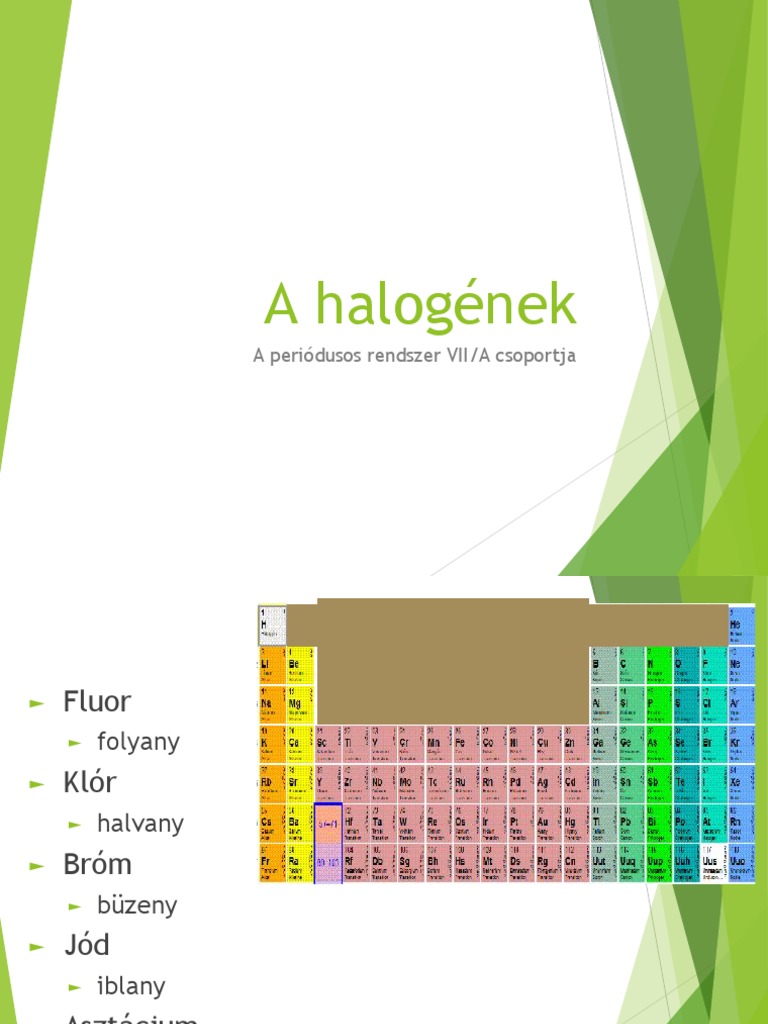 PDF Dokumentum | PDF