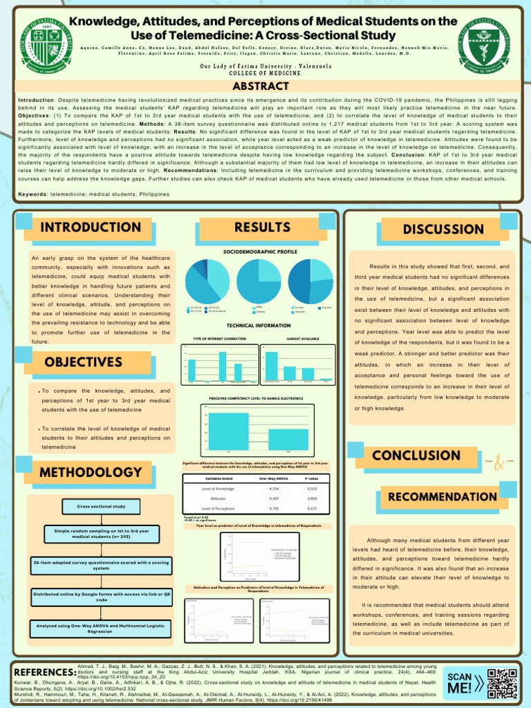 Poster Thesis | Download Free PDF | Analysis Of Variance | Logistic ...