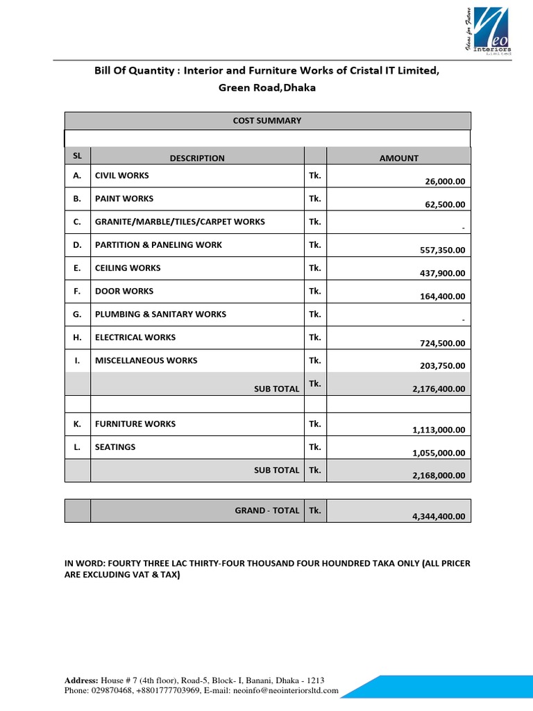 Boq - of Renovation Works For - Crystal Technology BD LTD | PDF | Door ...