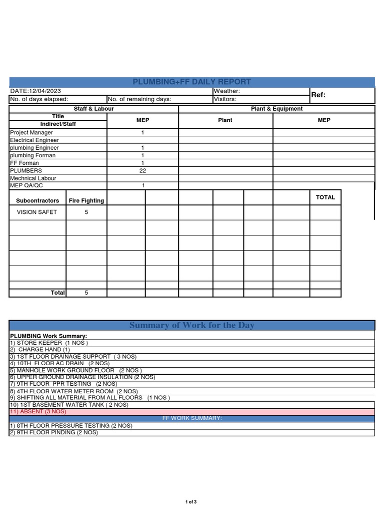 Daily Report - (plumbing+FF) 12-04 | PDF