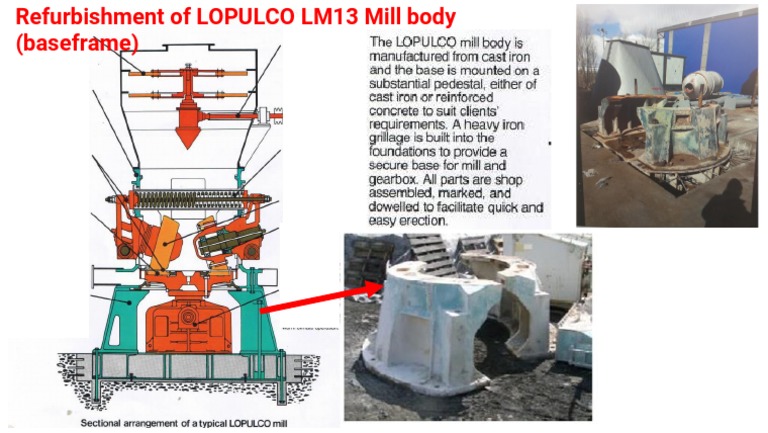 Lopulco LM13 Millbody Refurbishment | PDF