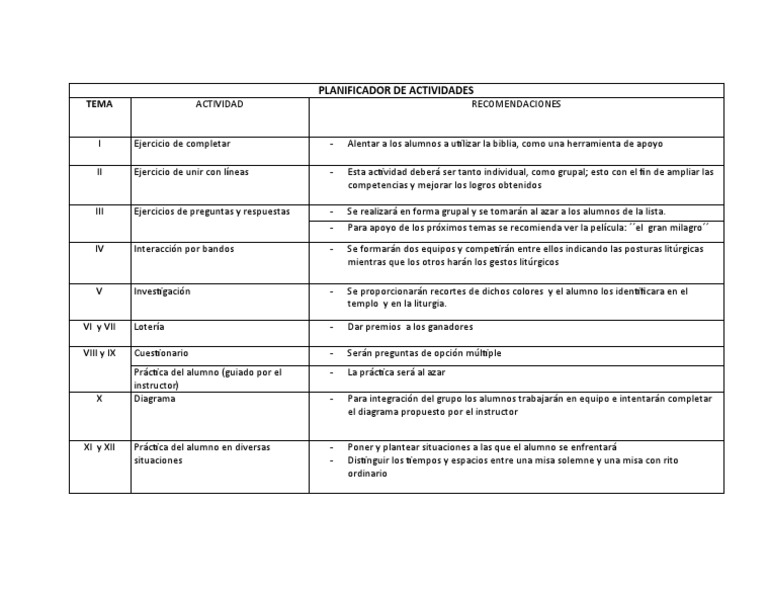 Planificador de Actividades | PDF