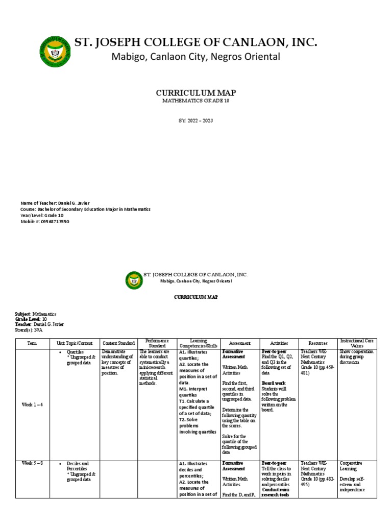 Curriculum Map Math-10-Blank | PDF | Curriculum | Learning