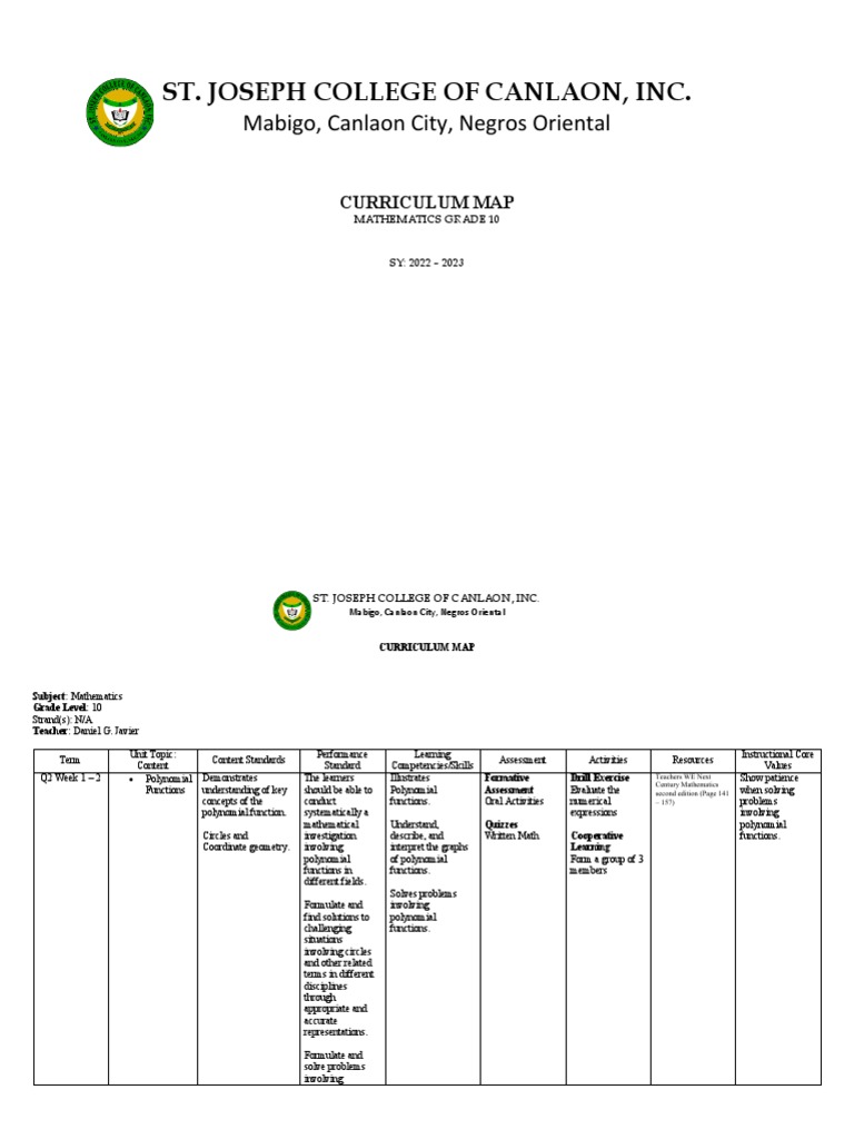 Curriculum Map Math-10-2nd-Quarter | PDF | Mathematics | Trigonometric Functions