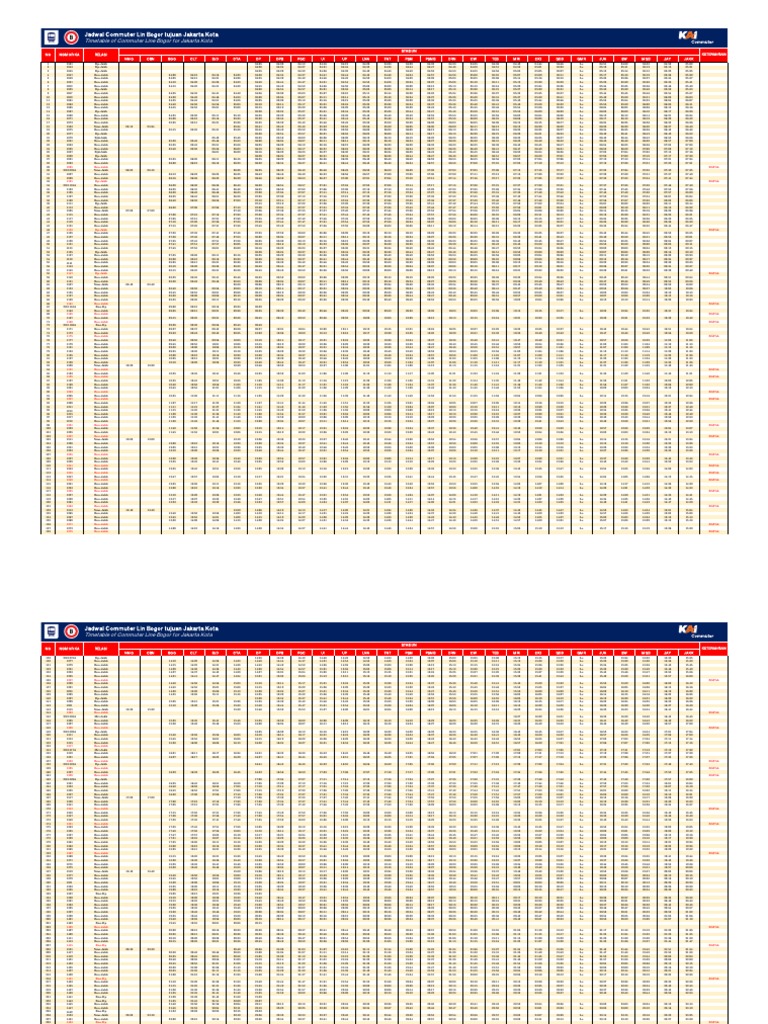 Jadwal Commuter Line Jabodetabek Berdasarkan GAPEKA 2023 - Mulai 1 Juni 2023 | PDF