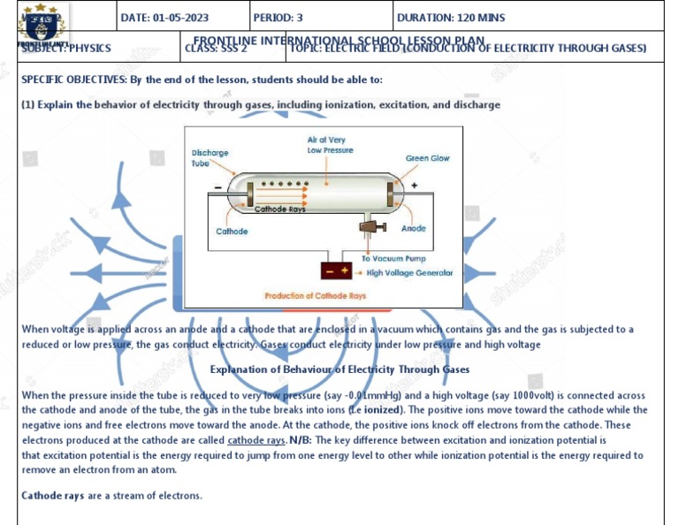SS2 Lesson Plan Week 2 3RD Term | PDF