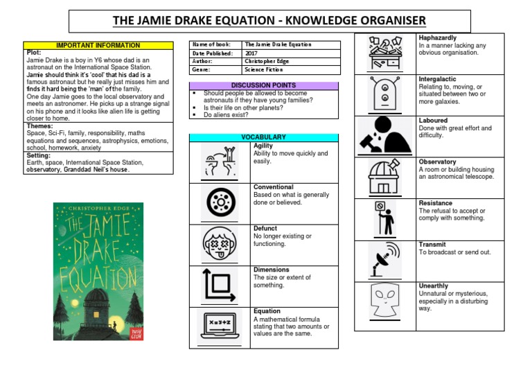 Jamie Drake Equation Knowledge Organiser | PDF | Extraterrestrial Life ...