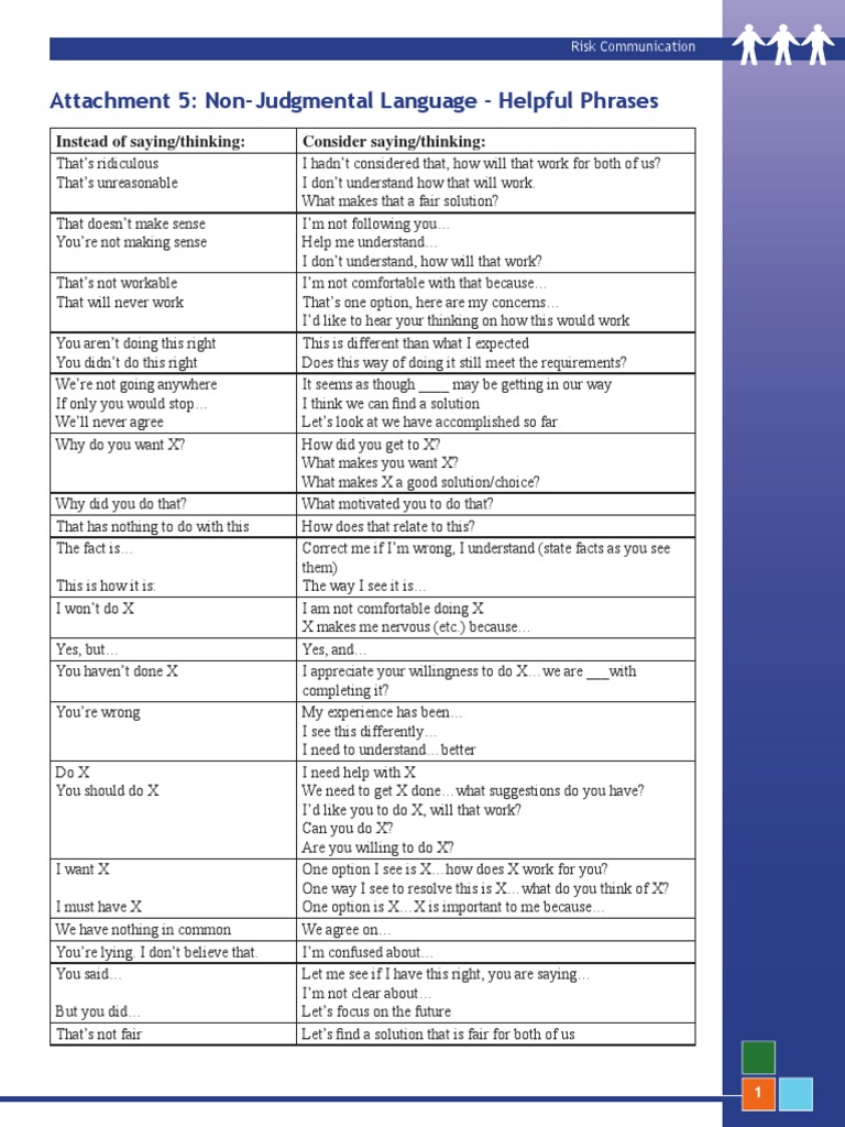 Non-Judgmental Language Examples | PDF | Communication | Behavioural ...