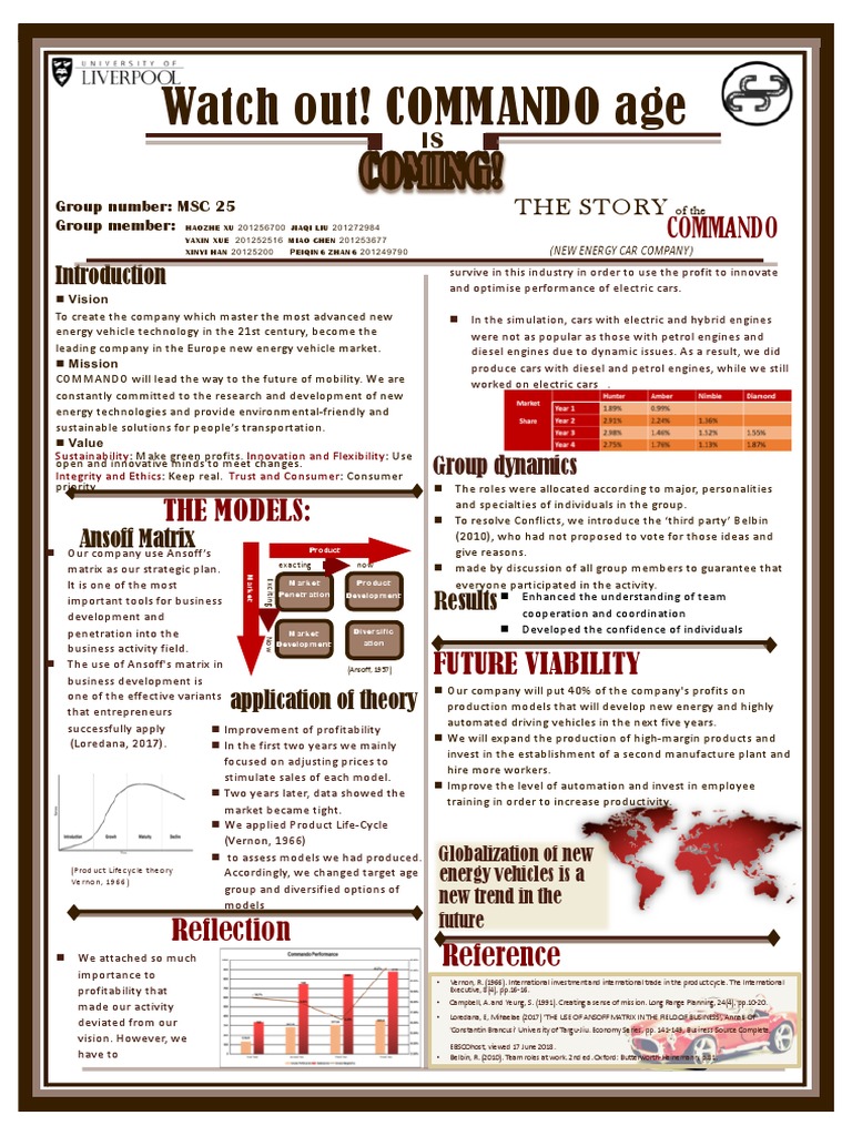 SBA poster 最终版 | PDF