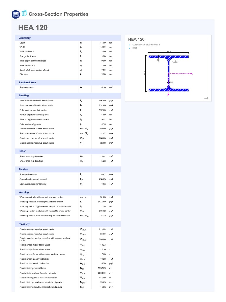 Hea 120 | Download Free PDF | Mechanical Engineering | Mechanics