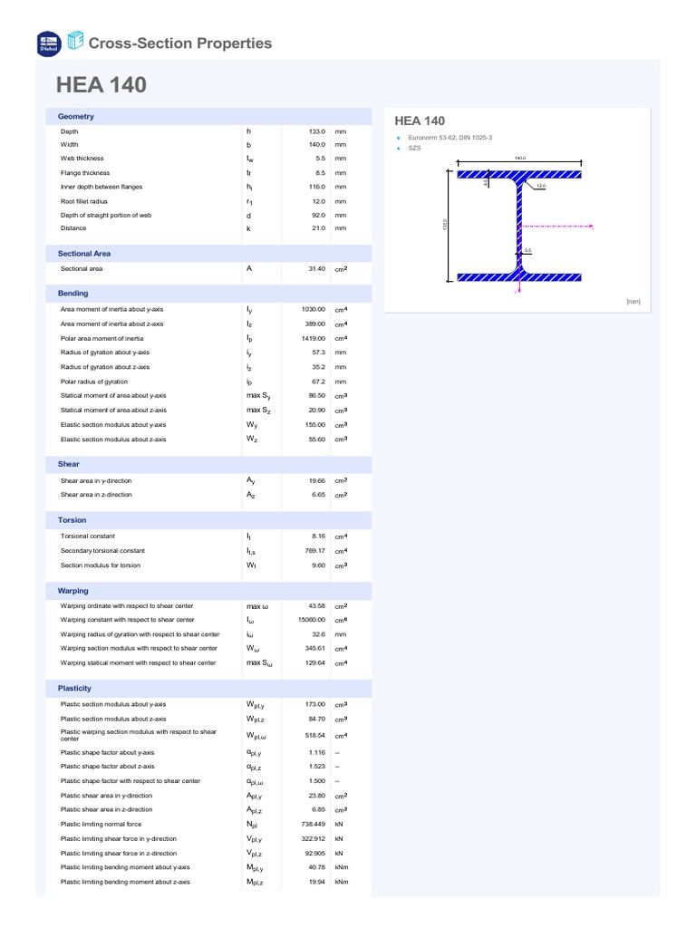 Hea 140 | PDF | Physical Quantities | Physical Sciences