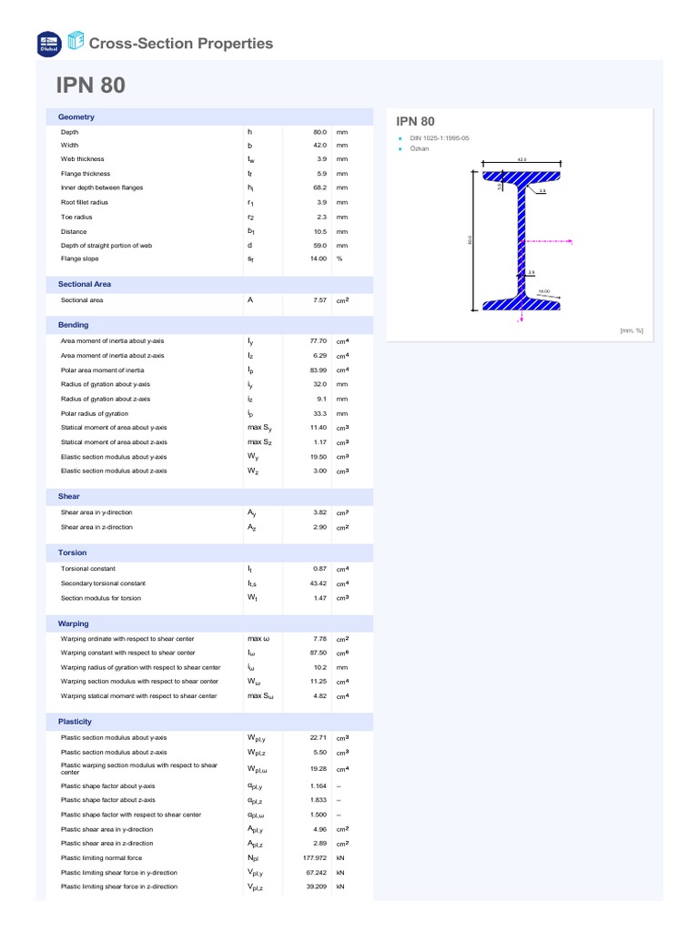 Ipn 80 | PDF | Classical Mechanics | Mechanical Engineering