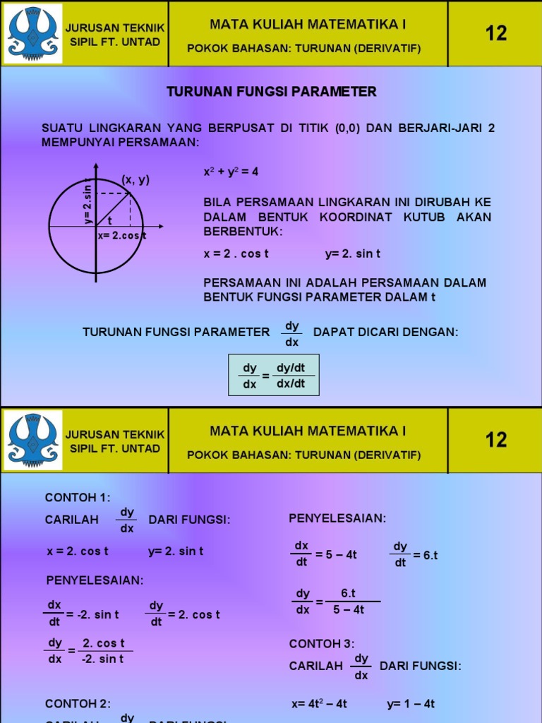 12 - Pertemuan Turunan Fungsi | PDF