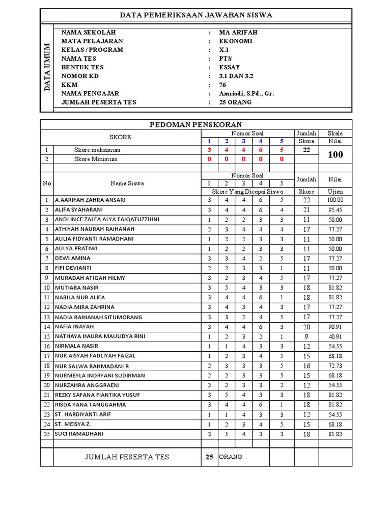 Aplikasi Analisis Uh Uraian | PDF