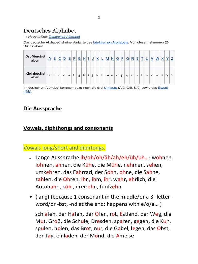 Deutsch - Die Aussprache - Das Alphabet | PDF