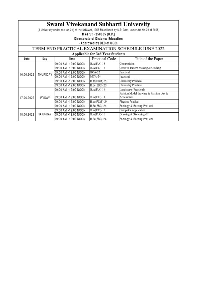Practical Date Sheet of Third Year | PDF