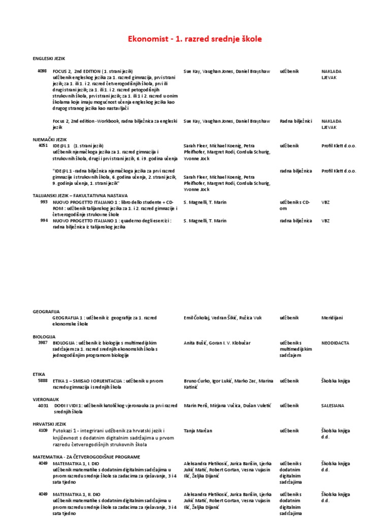 Popis Udzbenika | PDF