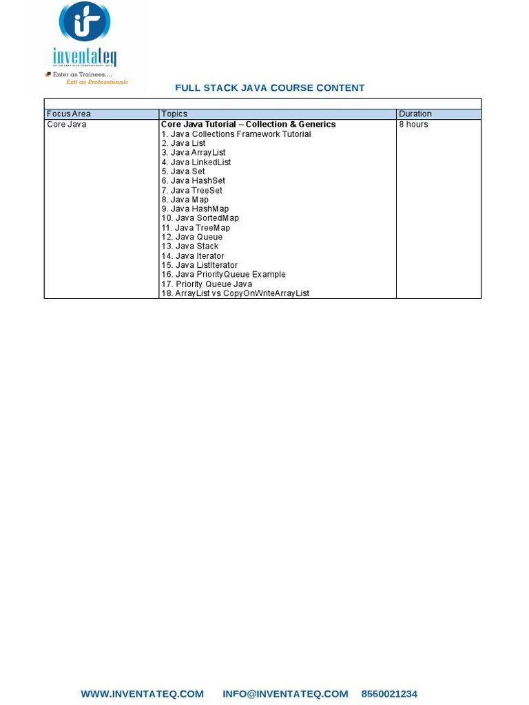 Freshers Java Full Stack Content | PDF | Hypertext Transfer Protocol | Spring Framework