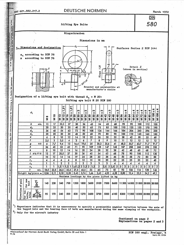 Din 580 - Eye Bolts | PDF