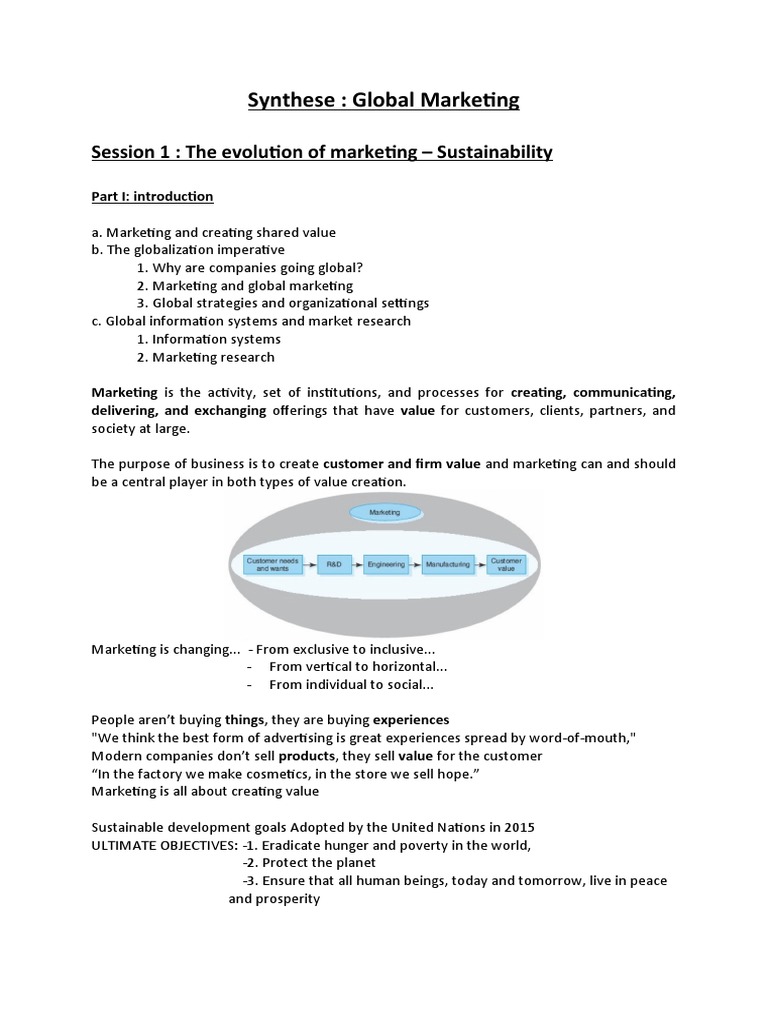 Synthese Global Marketing | PDF | Retail | Brand