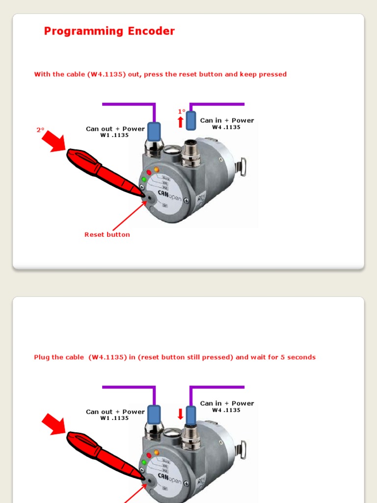 Encoder Calibration Procedure | PDF