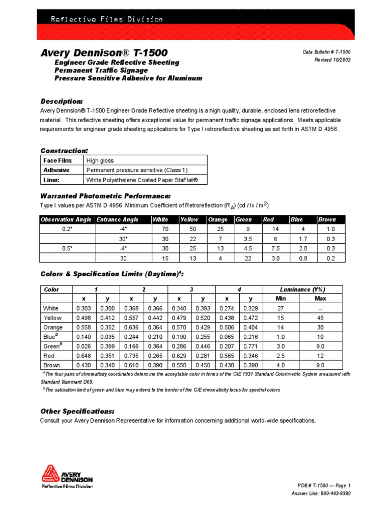 Avery Dennison® T-1500 | PDF