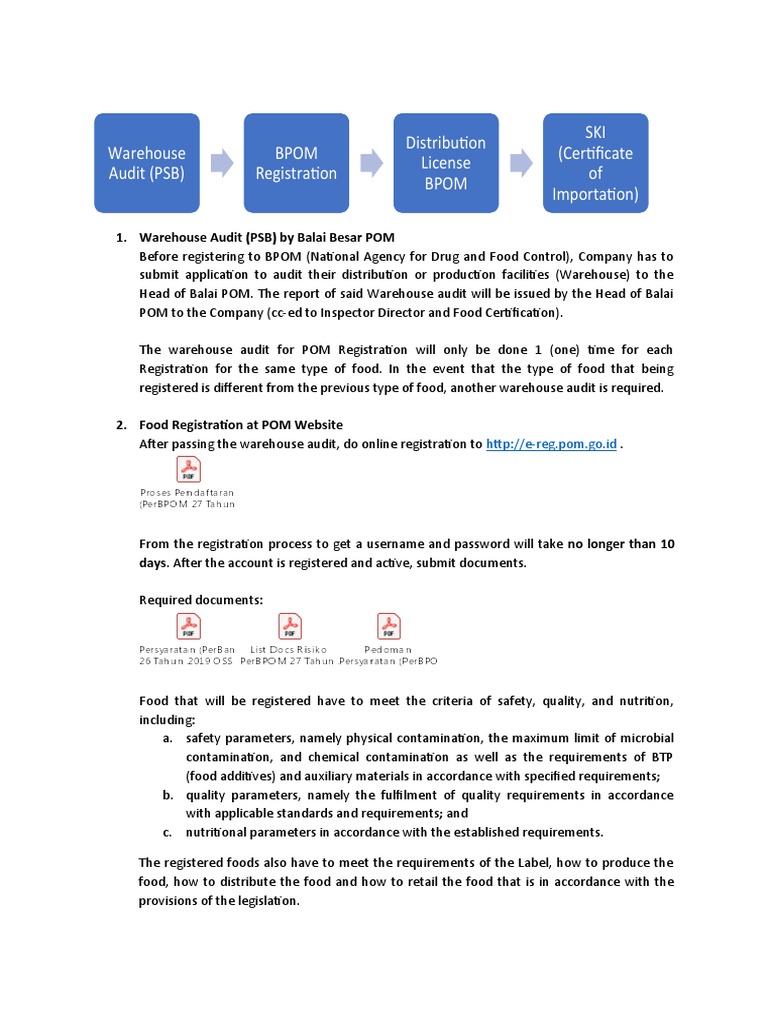 BPOM SKI License | PDF | License | Packaging And Labeling