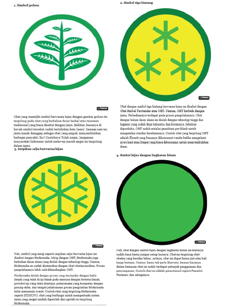Simbol Obat | PDF