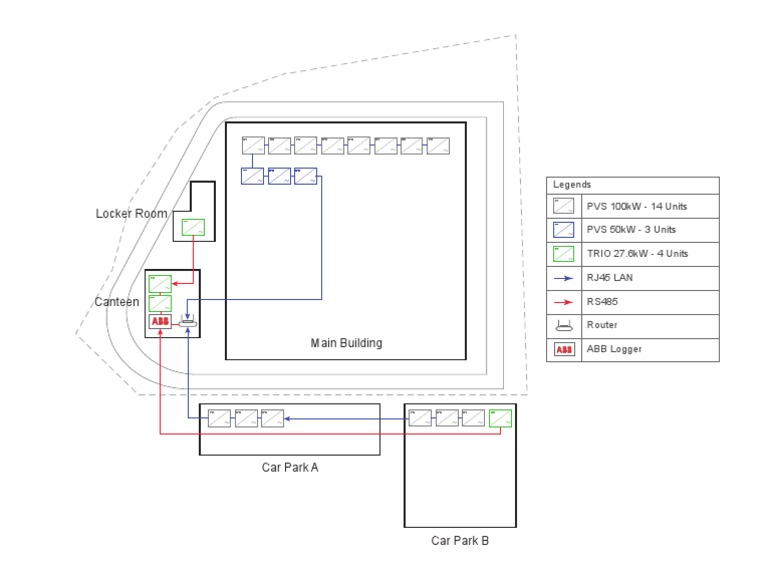 Inverter Layout | PDF